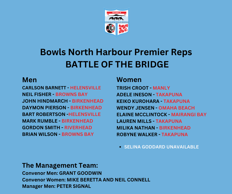 BATTLE OF THE BRIDGE - Representative Team Announcement - Bowls North ...